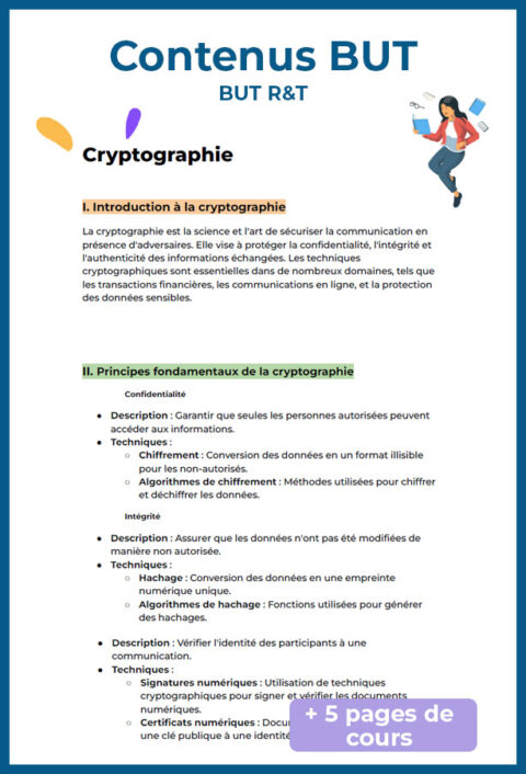 Cours et fiches de BUT R&T | Toutes les notions